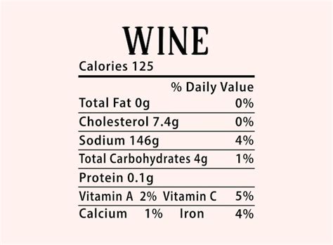 Premium Vector Nutrition Facts Christmas Vector