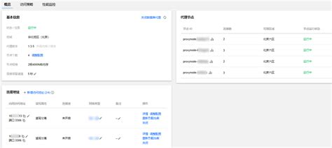 云数据库 Mysql 数据库代理概述腾讯云