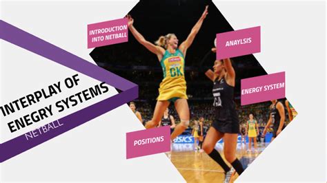 Interplay Netball By Ava Blackeby On Prezi