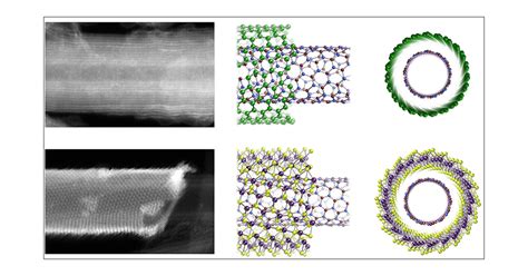 Surfactant Assisted Isolation Of Small Diameter Boron Nitride Nanotubes