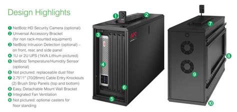 Schneider Electric Stormagic And Hpe Launch Collaborative Edge In A Box Solution