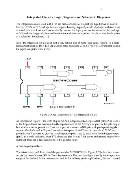 coen212 lab0 lab 0 3 integrated circuits logic diagrams and schematic diagrams the