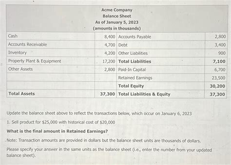 Solved Table[[ Table[[acme C] [balanc] [as Of