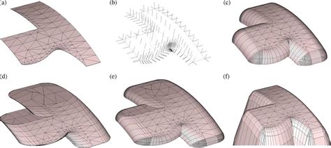 Figure 1 From Triangular Mesh Offset For Generalized Cutter Semantic Scholar
