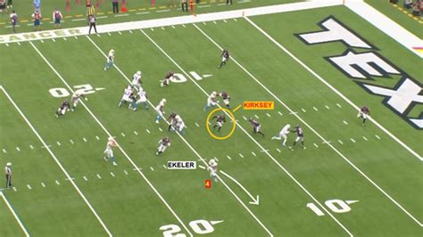 How The Browns Can Slow Justin Herbert And The Explosive Chargers