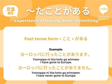 30 Must Know Jlpt N5 Grammar Points Coto Academy