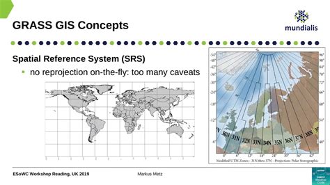 GIS Based Dissolve Functionalities Using GRASS GIS Code For Earth