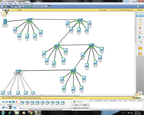 Equipo Diseña Redes Lan Practica Cisco Packet Tracer