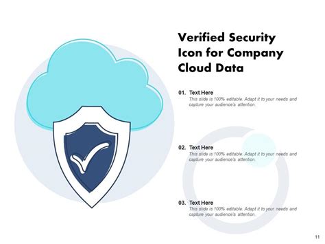 Cloud Security Icon Security Computing Data Protection Digital Access Presentation Graphics