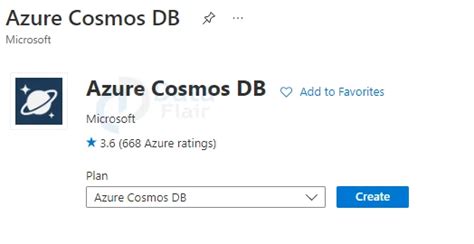 Azure Cosmos Db Dataflair