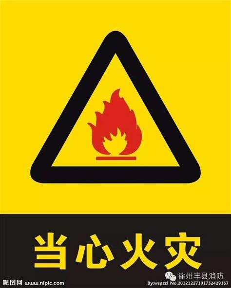 認真檢查家中火災隱患 每日頭條