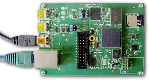 Emcraft Systems Introduces Iot Devkit With Lcd Display Powered By