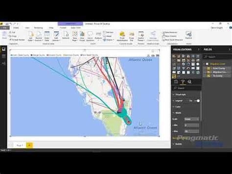 Power Bi Flow Chart Visual