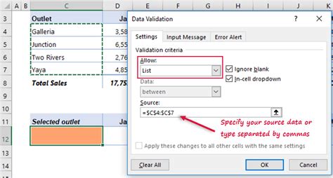 Interactive Charts In Excel Drop Down Lists For Dynamic Excel Charts
