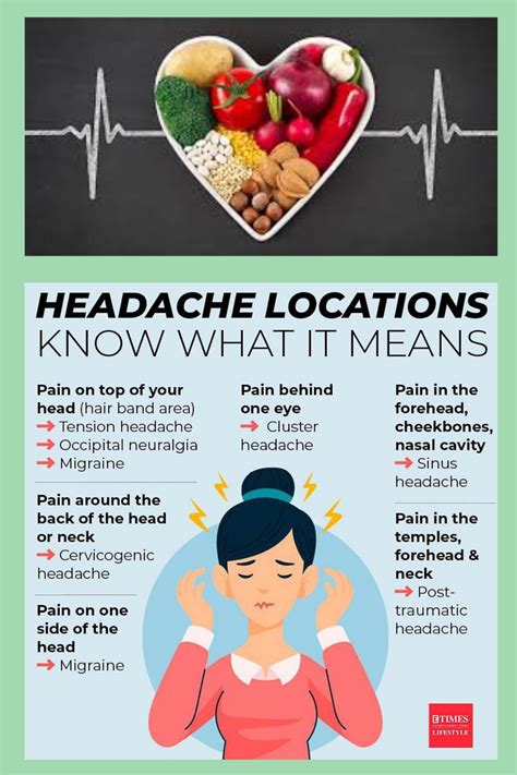 Headache Location Knows What It Means Headache Location Migraine
