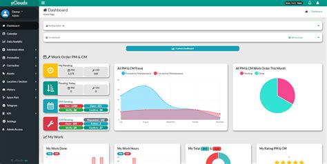 Ycloudx Software Reviews Demo And Pricing 2024
