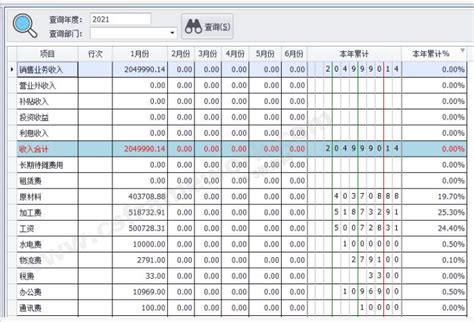 基于c Winform财务会计凭证表格金额录入组件（支持亿仟佰拾萬仟佰拾圆角分）cs框架网