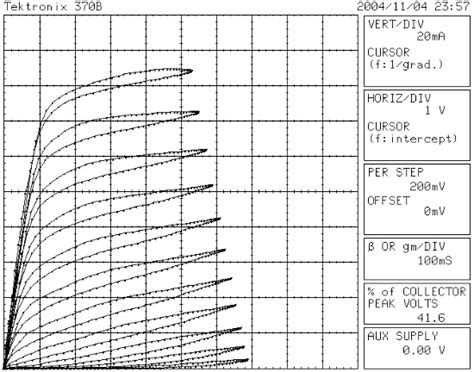 Curve Tracer Example