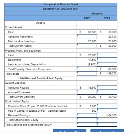 Solved Thats All I Have Doors Incs Condensed Income