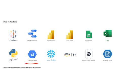 How To Load Facebook Ads To Bigquery With A Few Clicks