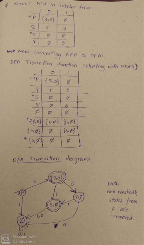 6 Consider The Following Nfa A Write Down The Tabular Representation