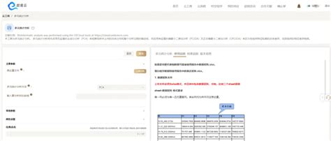 Pca分析，你真的懂了吗？全网最详细教程！！！ 欧易生物