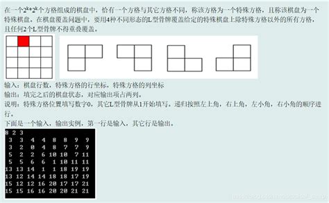 棋盘覆盖问题分治递归求解棋盘覆盖问题时间复杂度分析 Csdn博客