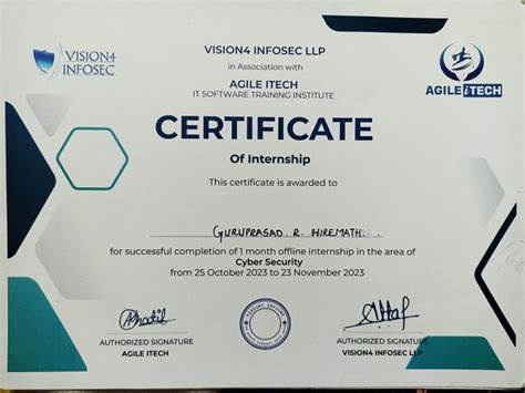 Guruprasad Hiremath On Linkedin Internship Professionalgrowth Learningjourney