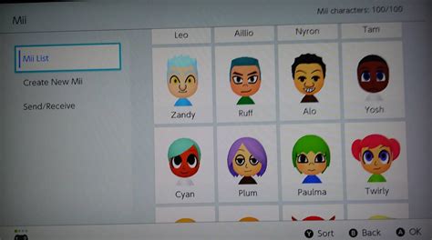 The Maximum Oc Mii Thing By Blucappeddawg On Deviantart