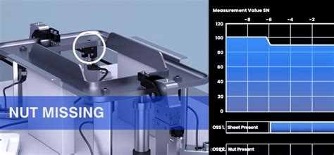 Contrinex Smart Sensor Nut Detection Video