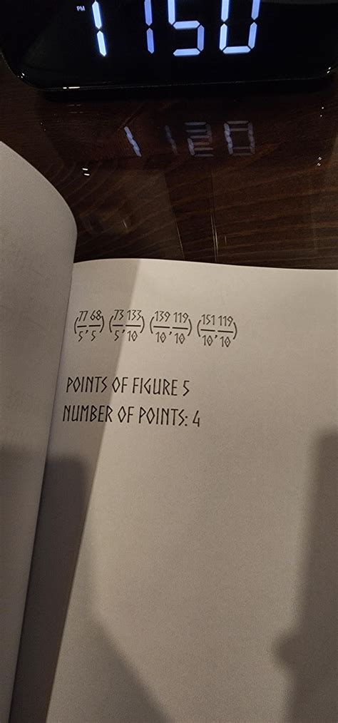 I Made This A Couple Of Weeks Ago For My Algebra Project I Call It