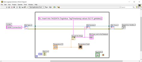 Develop Labview Applications For Data Logging And Monitoring Solve
