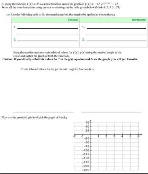 Solved Using The Function F X X As A Base Function Chegg Com