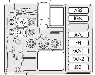 Alfa Romeo Fuse Box Diagram And Electrical Layout Guide