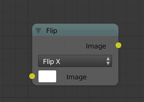 Drag And Drop Extjs Component Doesnt Show In Proper Layout Stack