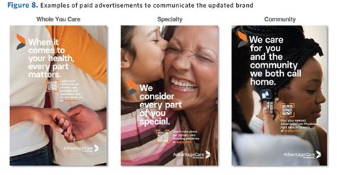 From Analytics To Execution Starting A New Ambulatory Network