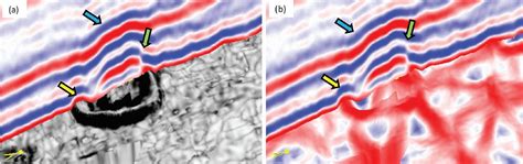 Seismic Attribute Expression Of Differential Compaction Canadian