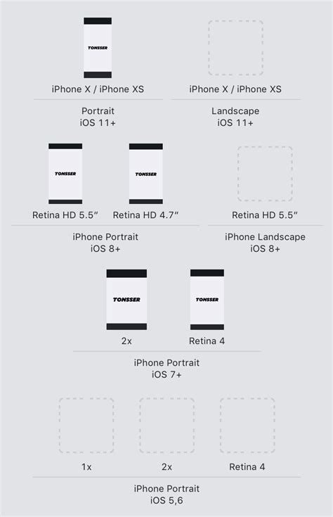 Ios Iphone Xs Max Xr Not Able To Use Native Resolution When Using