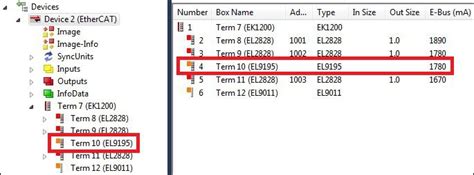 Installing Passive EtherCAT Terminals