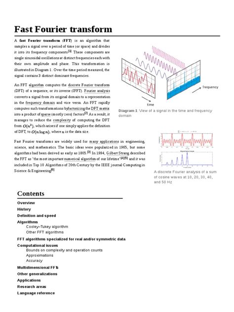 fast fourier transform pdf fast fourier transform discrete