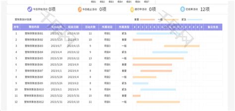 营销活动策划表excel模板 免费excel表格模板下载 千库网