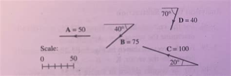 Solved For The Vectors Shown In Figure P3 24 Graphically Chegg