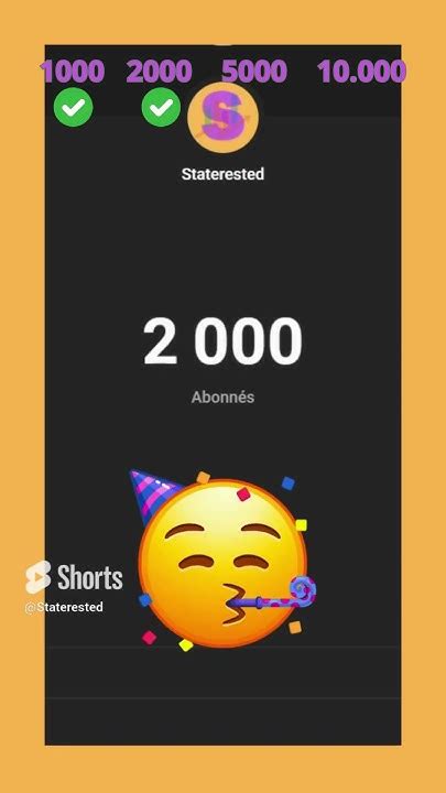 10 000 subscribers youtube