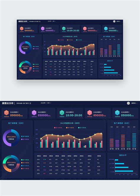 Ui Design Background Data Visualization Web Interface Template Image