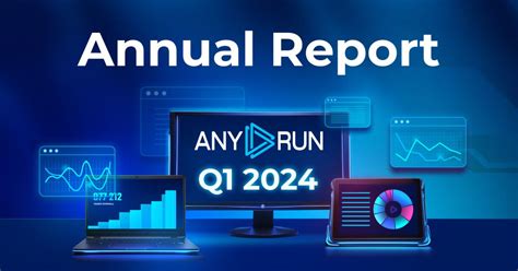 Anyrun Interactive Malware Analysis Service On Linkedin Malware