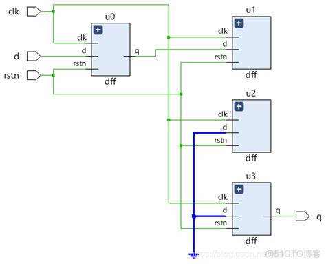 Verilog初级教程（7）verilog模块例化以及悬空端口的处理51cto博客verilog输入端口可以悬空吗