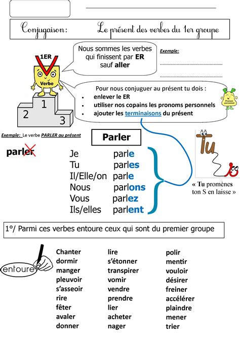 Ce2 Leçon De Conjugaison Les Verbes Du 1er Groupe Au Présent Leçon
