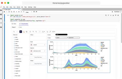 The No Code Data Science Tool Stack By Avi Chawla