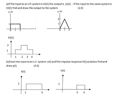 solved a if the input to an lti system is x1 t the output