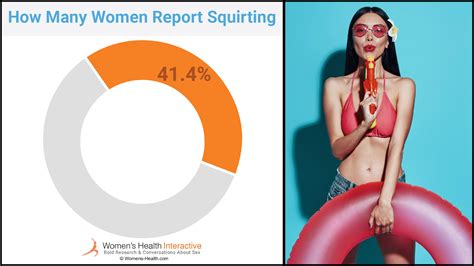 Sex Statistics By Age Frequency Gender Relationship Charts